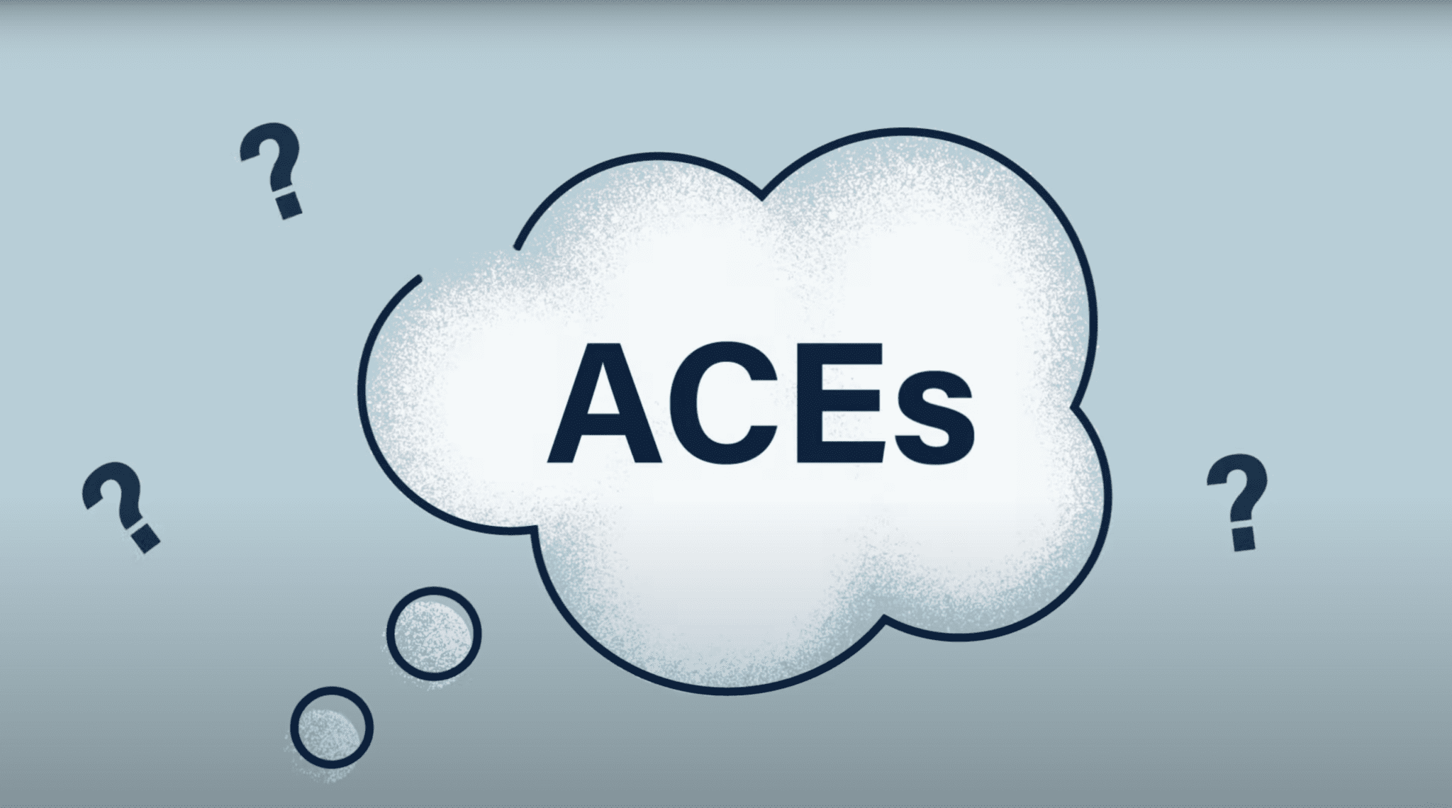 Resilience Matters To ME – Hard things happen/What are ACEs?